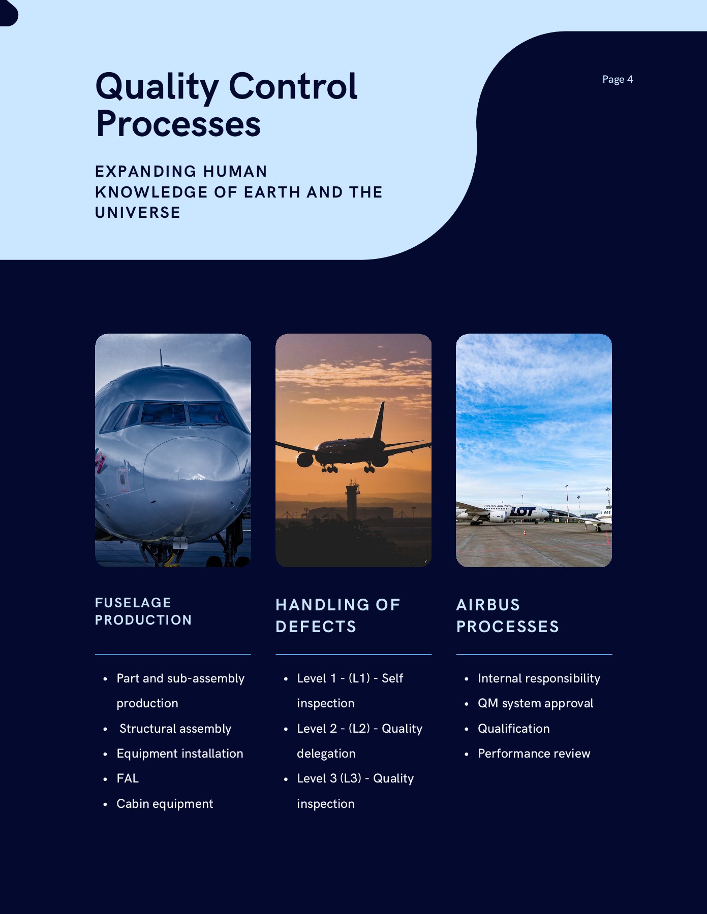 AirBus Quality Control Report - Varian Crasto - Page 4 | Flip PDF ...