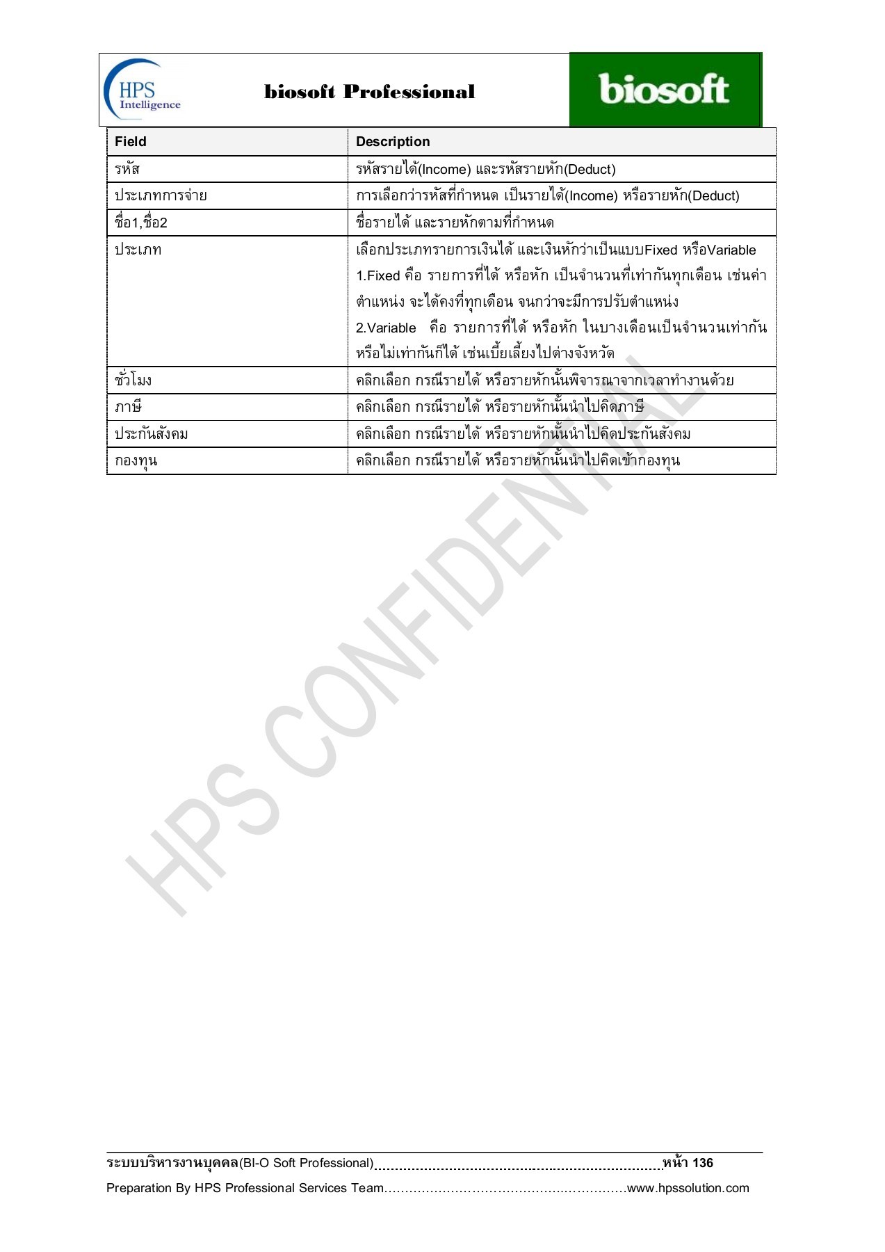 คู่มือการใช้งาน Biosoft - supaporn - หน้าหนังสือ 136 | พลิก PDF ออนไลน์ | PubHTML5