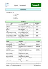 คู่มือการใช้งาน Biosoft - supaporn - หน้าหนังสือ 168 | พลิก PDF ออนไลน์ | PubHTML5