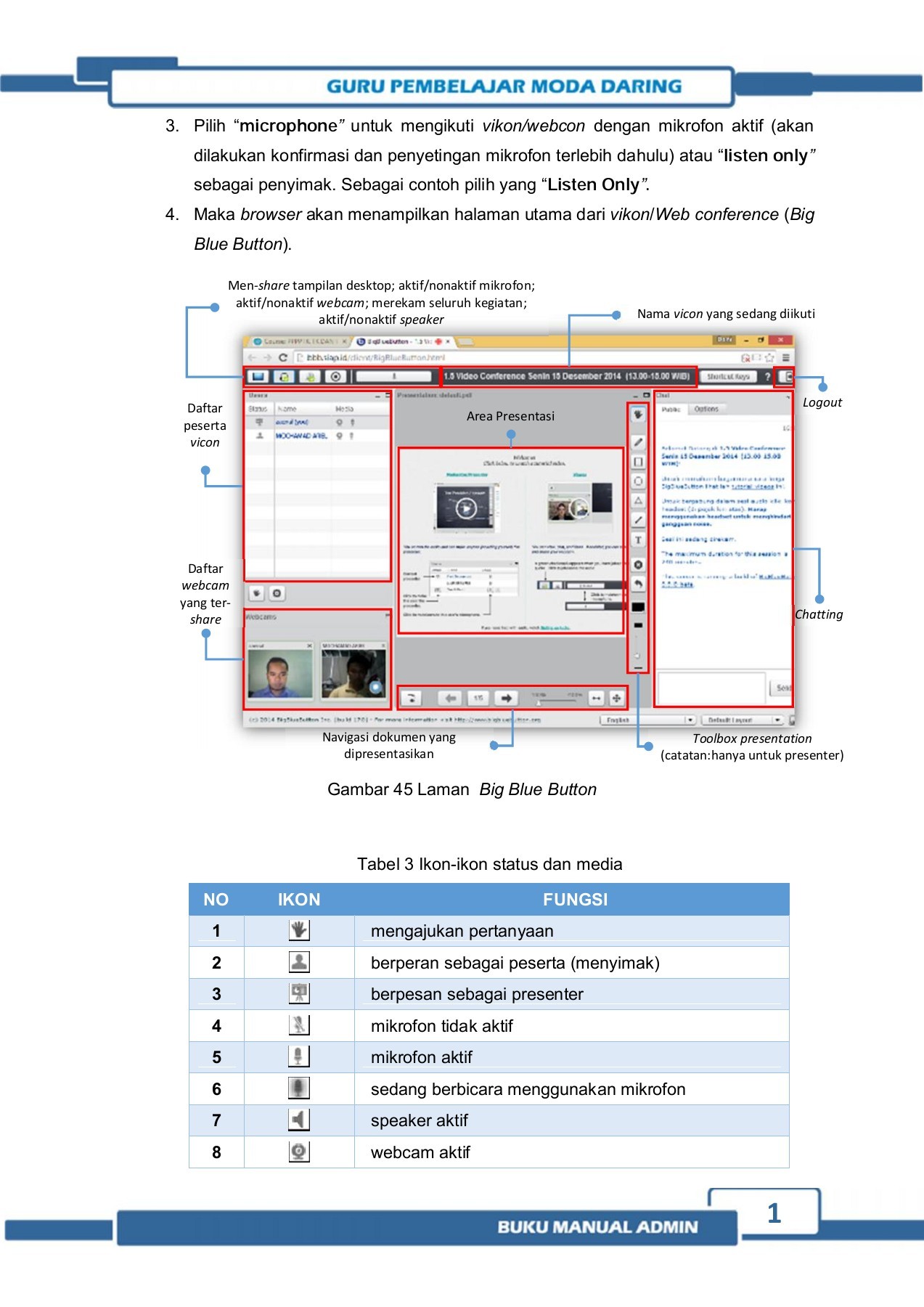 Buku Manual Admin - Perpustakaan FlipBook Yunianto (FREE) - Halaman 40 | PDF Online | PubHTML5