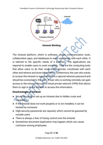 1. Basics of Computer Science - ITO - Teamlease Edtech Ltd (Amita ...