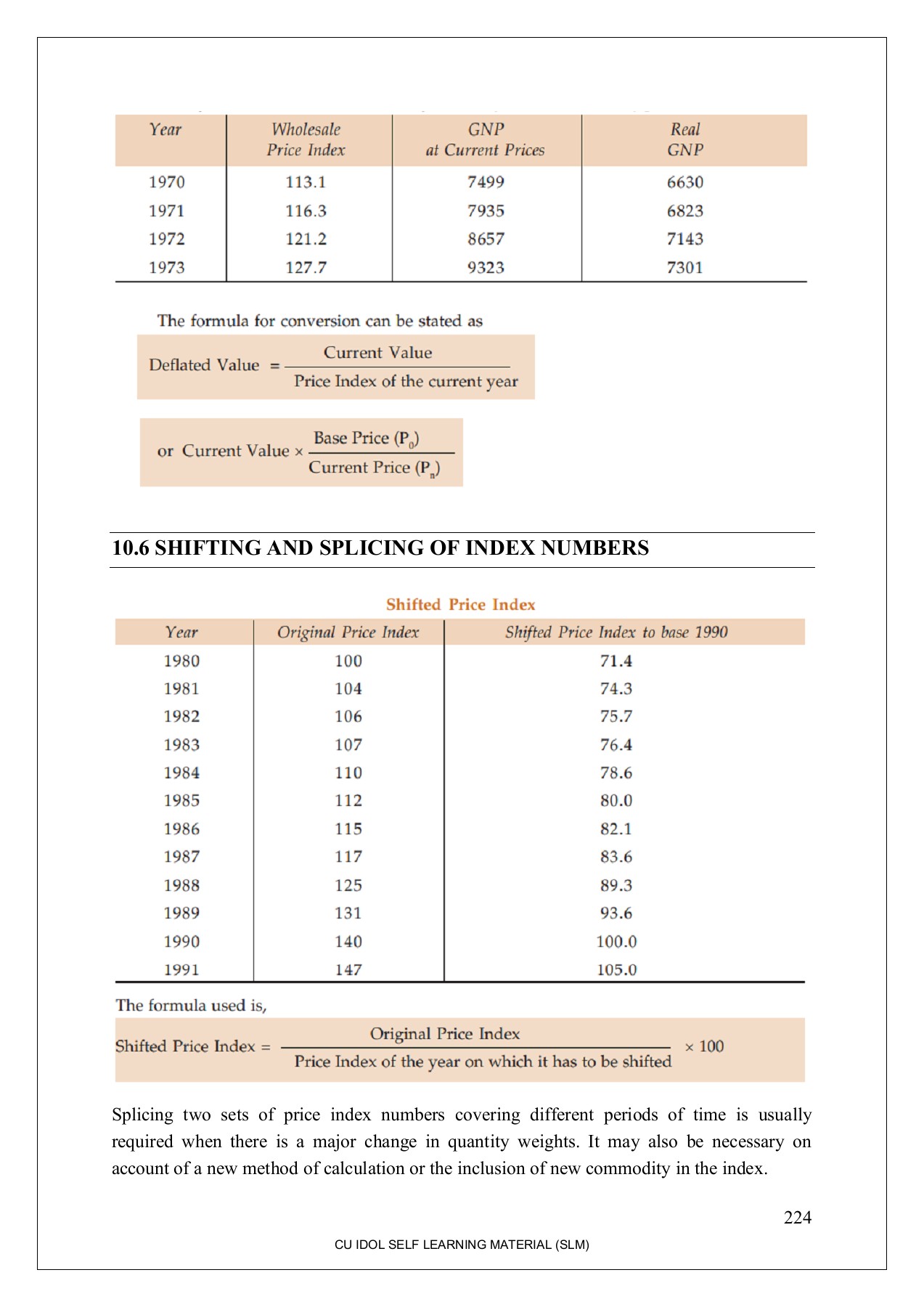 MBA SEM 1 Decision science 1 - Teamlease Edtech Ltd (Amita Chitroda ...