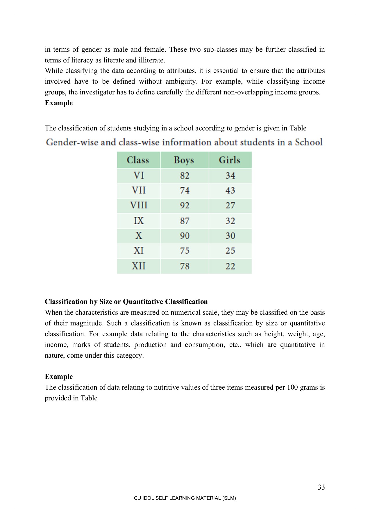 MBA SEM 1 Decision science 1 - Teamlease Edtech Ltd (Amita Chitroda ...