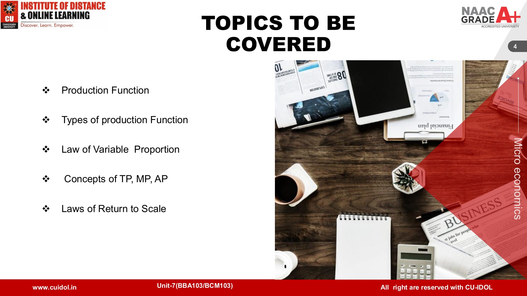 E-LESSON-7 MICRO ECONOMICS - Teamlease Edtech Ltd (Amita Chitroda ...