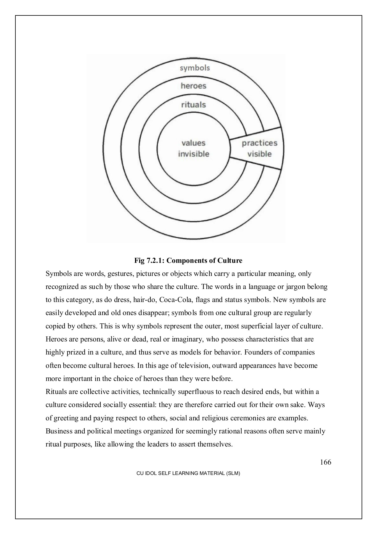 CU-MBA-SEM-IV- Cross-Cultural HRM - Teamlease Edtech Ltd (Amita ...