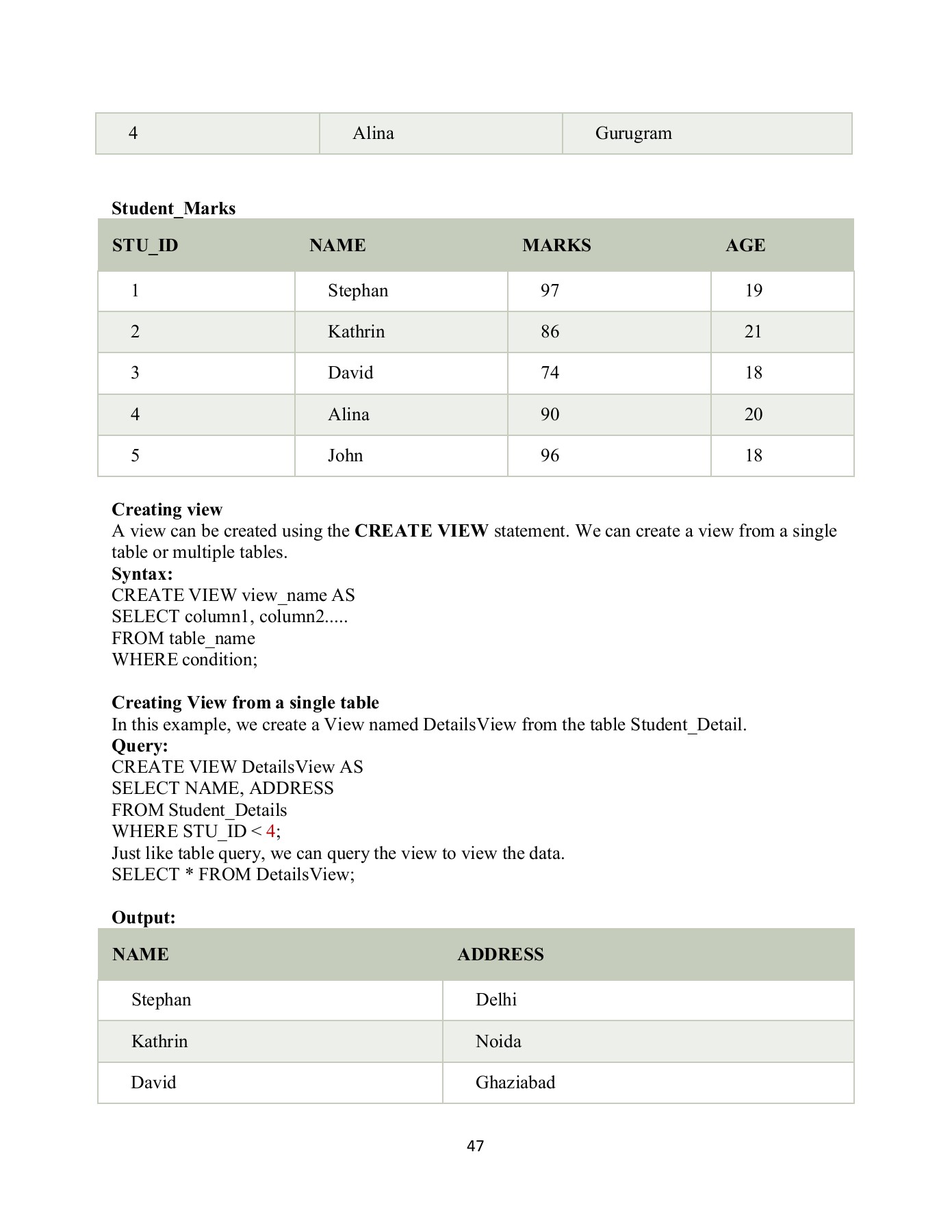 MCA - Sem II - RDBMS Merged - Teamlease Edtech Ltd (Amita Chitroda ...