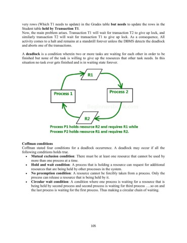 MCA - Sem II - RDBMS Merged - Teamlease Edtech Ltd (Amita Chitroda ...