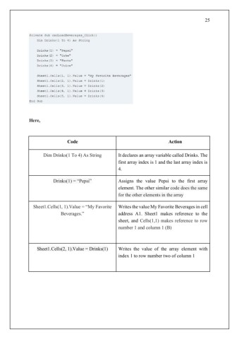 Student Learning Manual - VBA for Excel - Teamlease Edtech Ltd (Amita ...