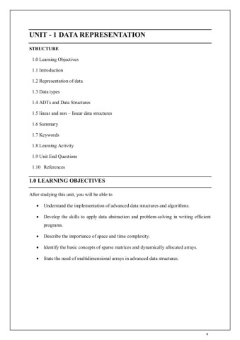 BCA-II-Introduction_to_Data_Structures Unit - I - Teamlease Edtech Ltd (Amita Chitroda) - Page 1 ...