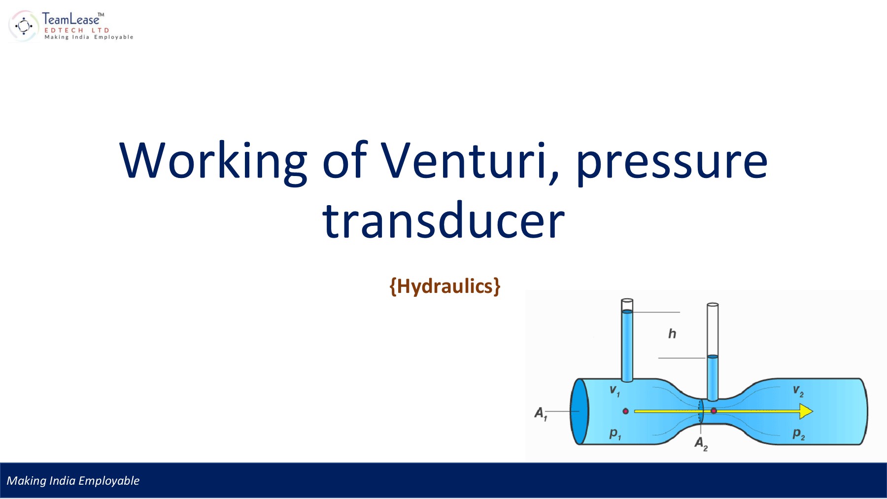 10. Working of Venturi, pressure transducer Relief valves - Teamlease ...