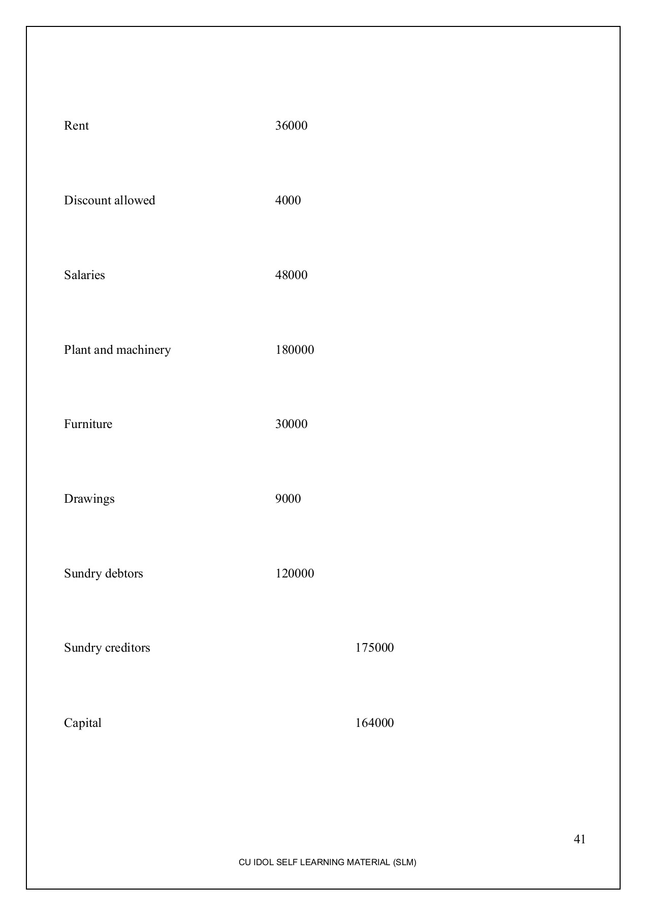 BBA110 CU - Sem 2 -Bcom-BBA- Advance Accounting-converted-converted ...