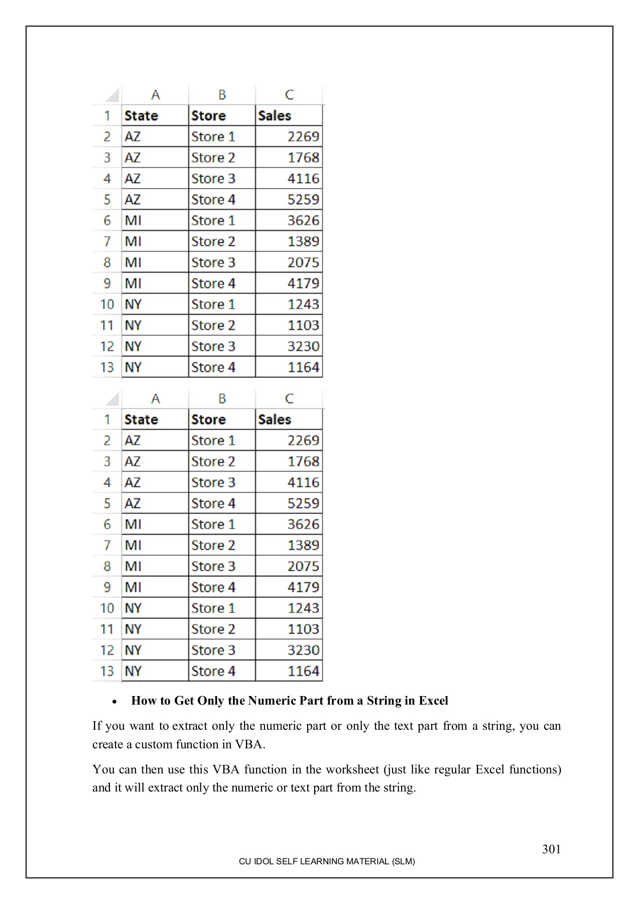 CU-MBA-SEM-III-Project Finance and Financial Modeling- Second draft-converted - Teamlease Edtech ...