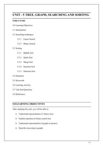 BCA-II-Introduction_to_Data_Structures Unit - V