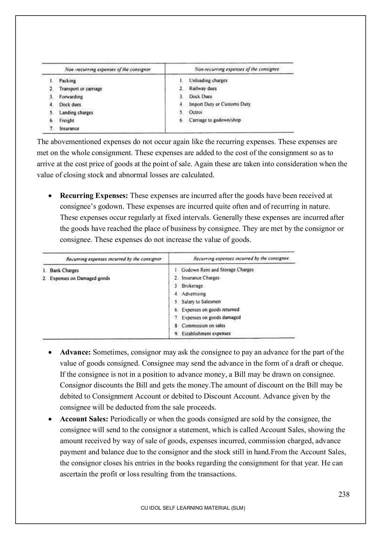 BCM110 CU - Sem 2 -Bcom-BBA- Advance Accounting-converted - Teamlease ...