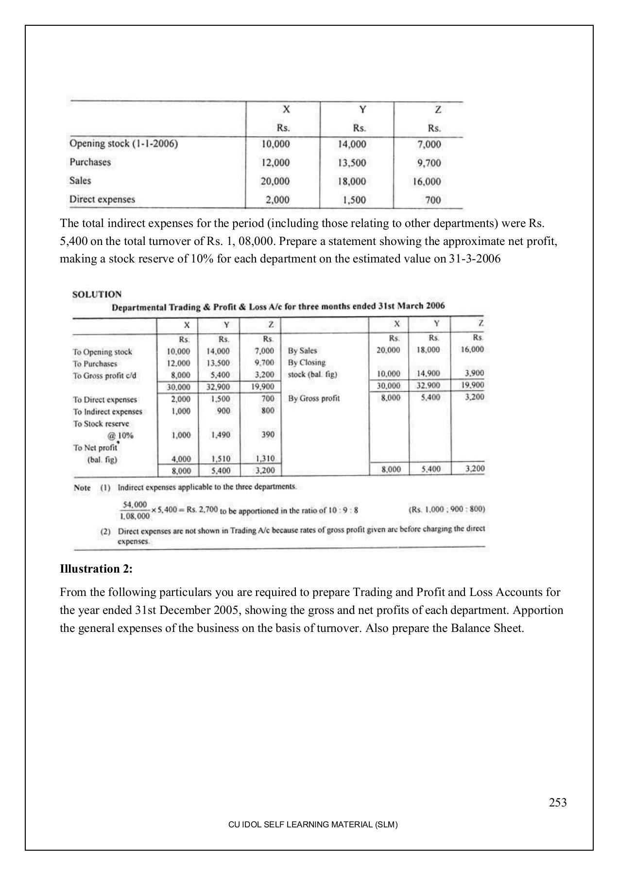 BCM110 CU - Sem 2 -Bcom-BBA- Advance Accounting-converted - Teamlease ...