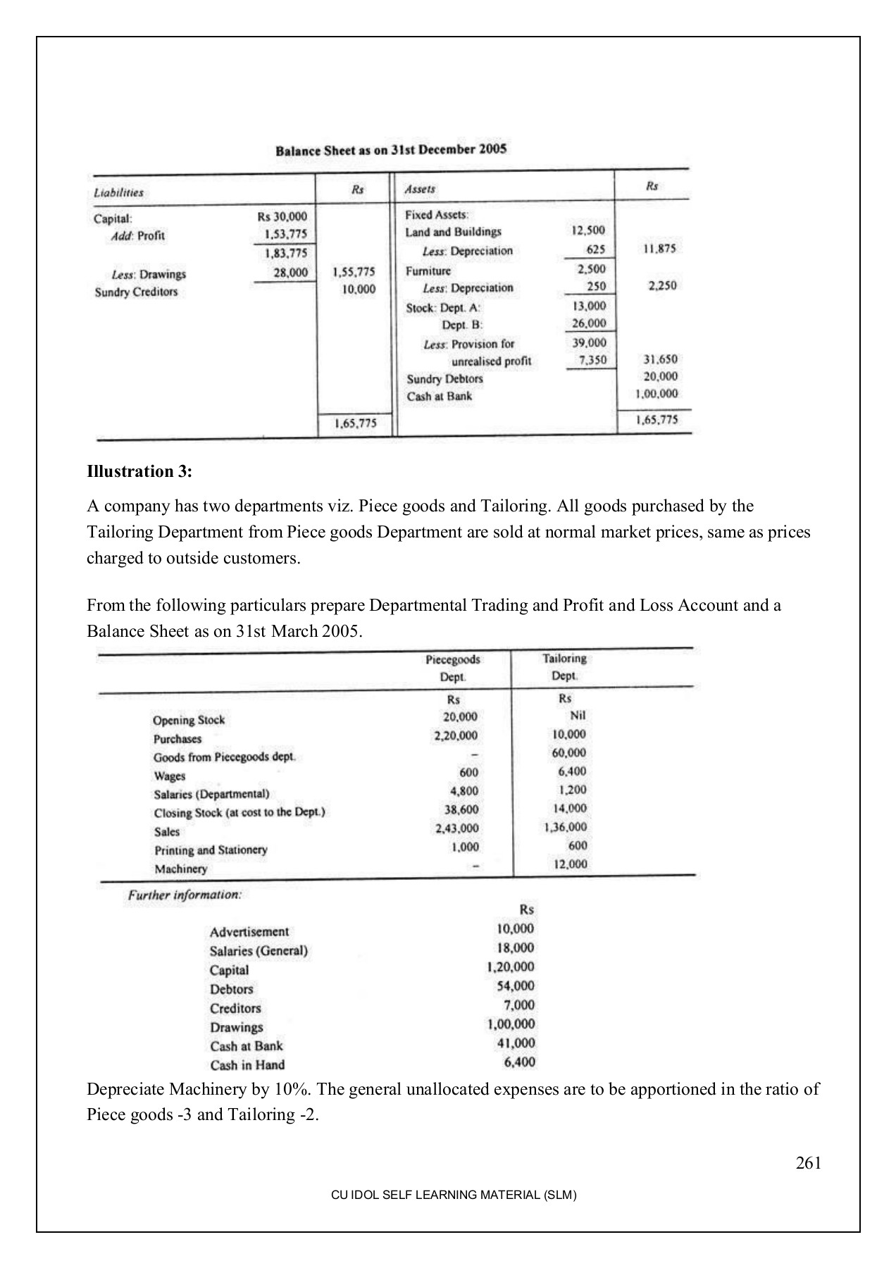 BCM110 CU - Sem 2 -Bcom-BBA- Advance Accounting-converted - Teamlease ...