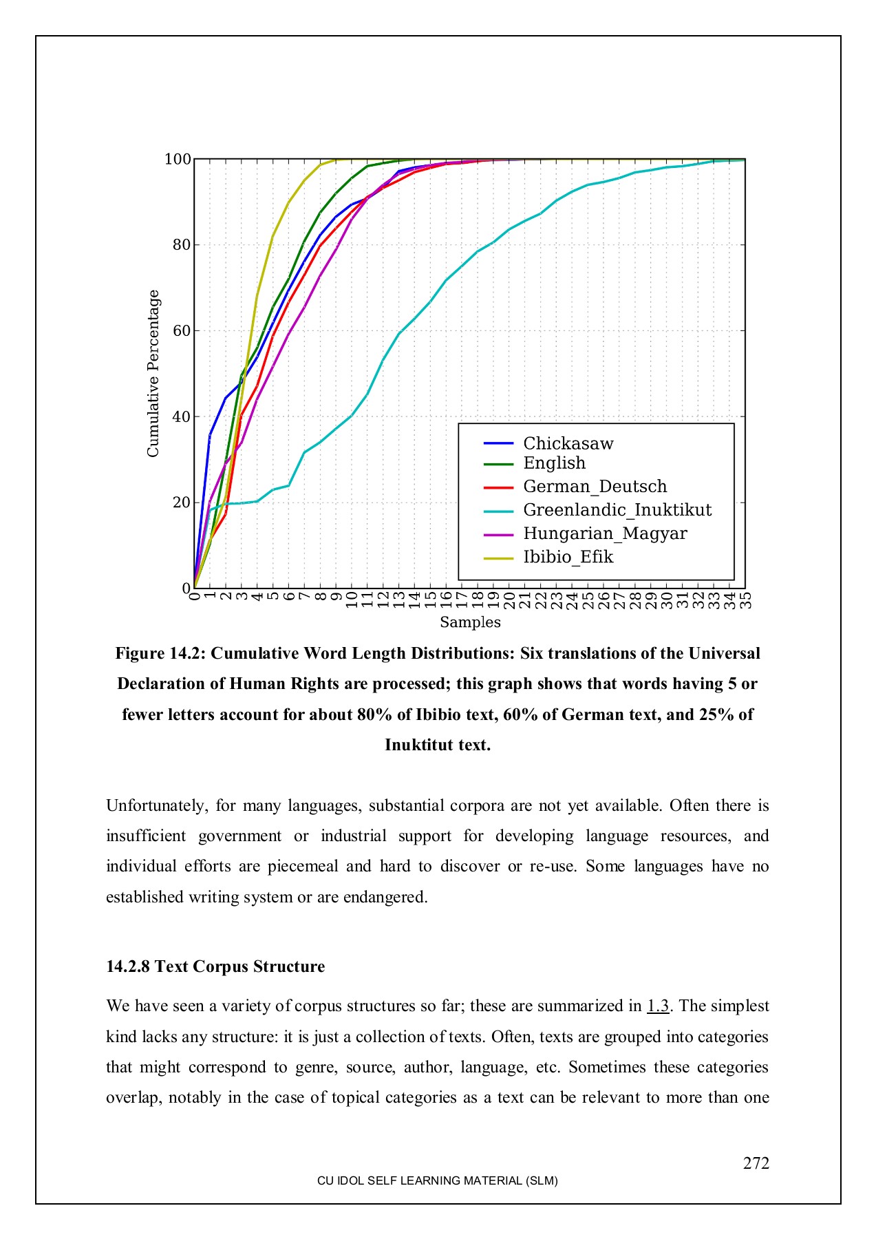 CU-MCA-SEM III-Introduction to Machine Learning - Second Draft (1 ...
