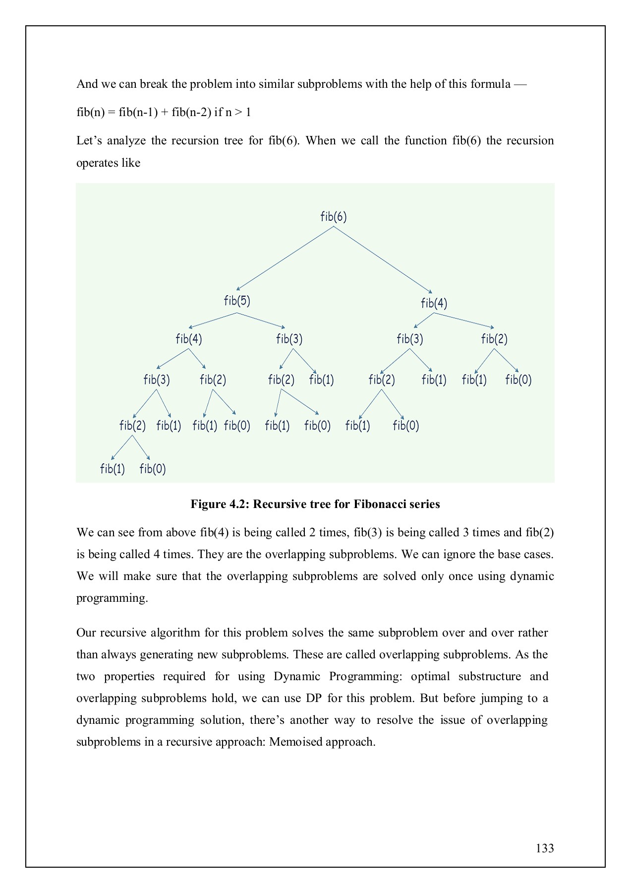 Shobhit - BCA - Sem III - Design and Analysis of Algorithms - Teamlease Edtech Ltd (Amita ...