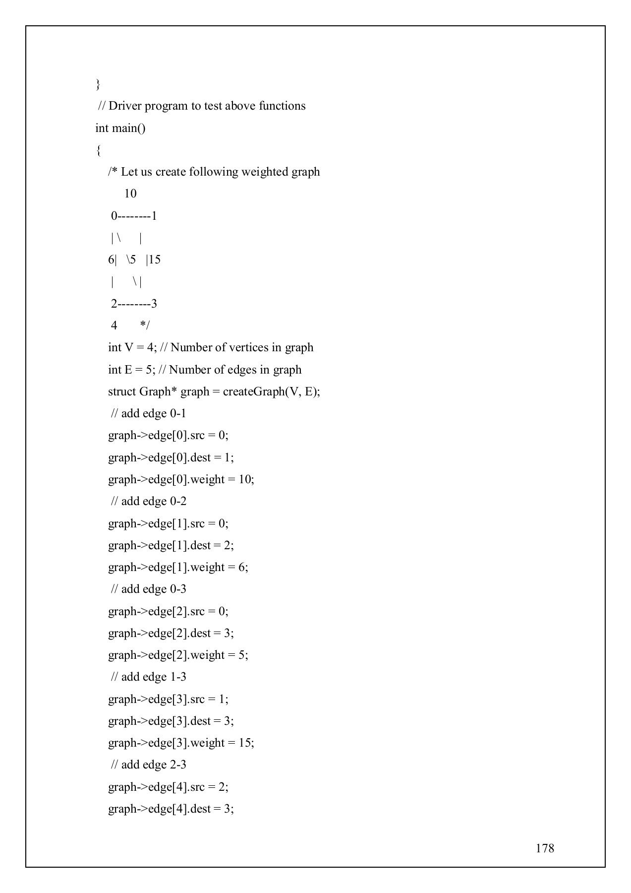 Shobhit - BCA - Sem III - Design and Analysis of Algorithms - Teamlease Edtech Ltd (Amita ...