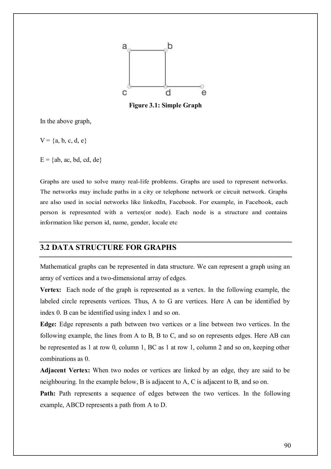 Shobhit - BCA - Sem III - Design and Analysis of Algorithms - Teamlease Edtech Ltd (Amita ...