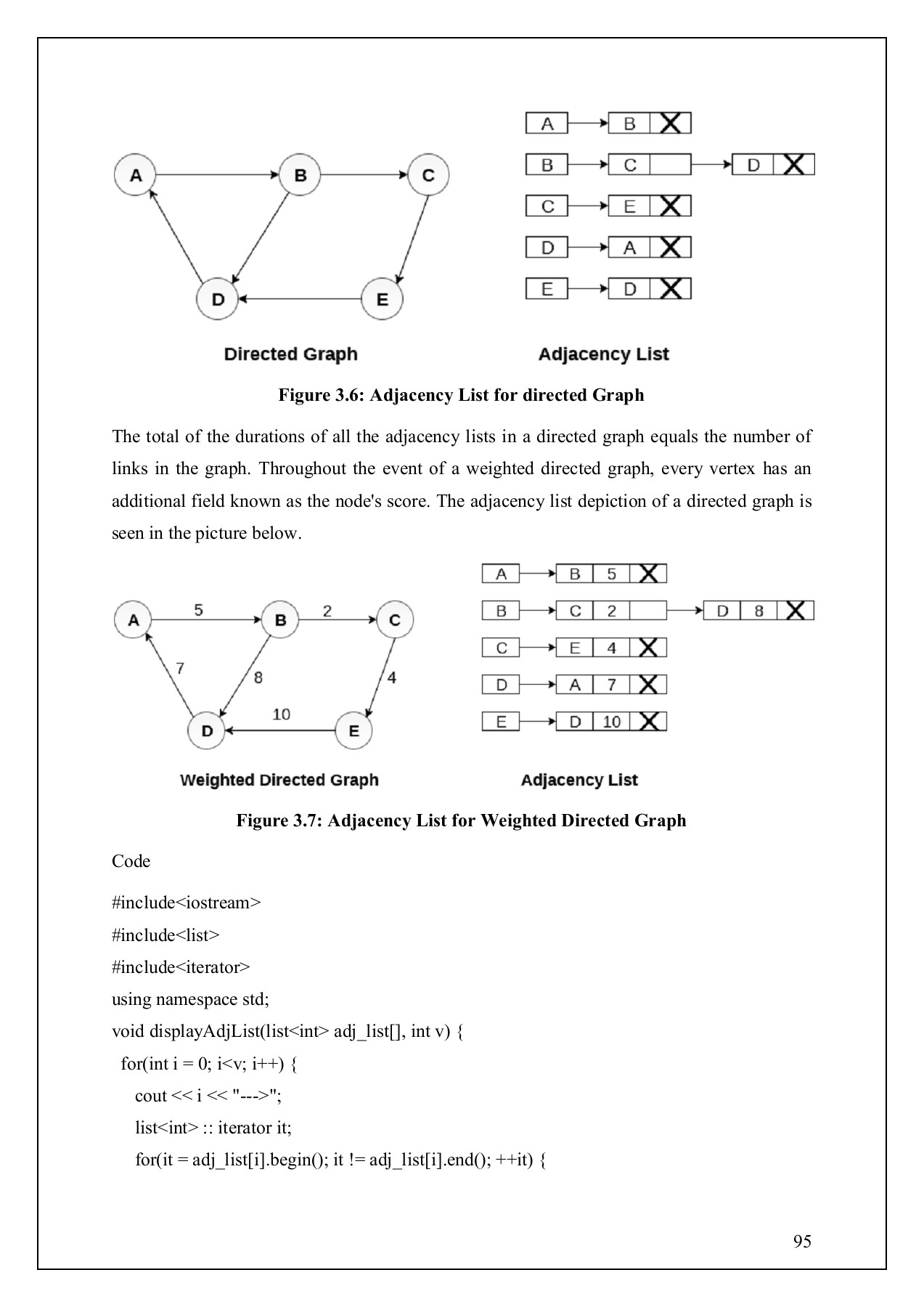 Shobhit - BCA - Sem III - Design and Analysis of Algorithms - Teamlease ...