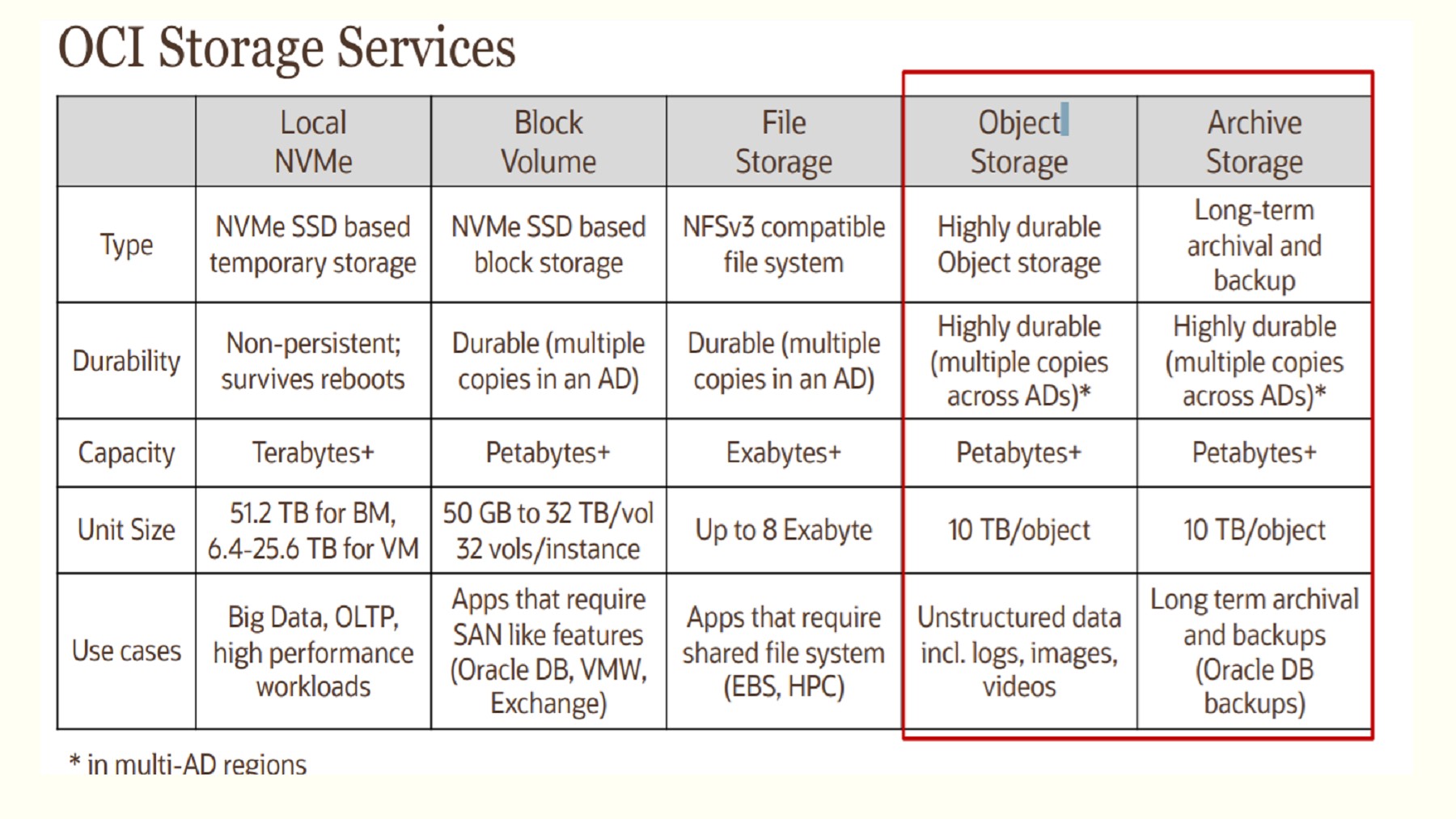 ELS-Salesforce-Module-1 Cloud Basics - Teamlease Edtech Ltd (Amita ...