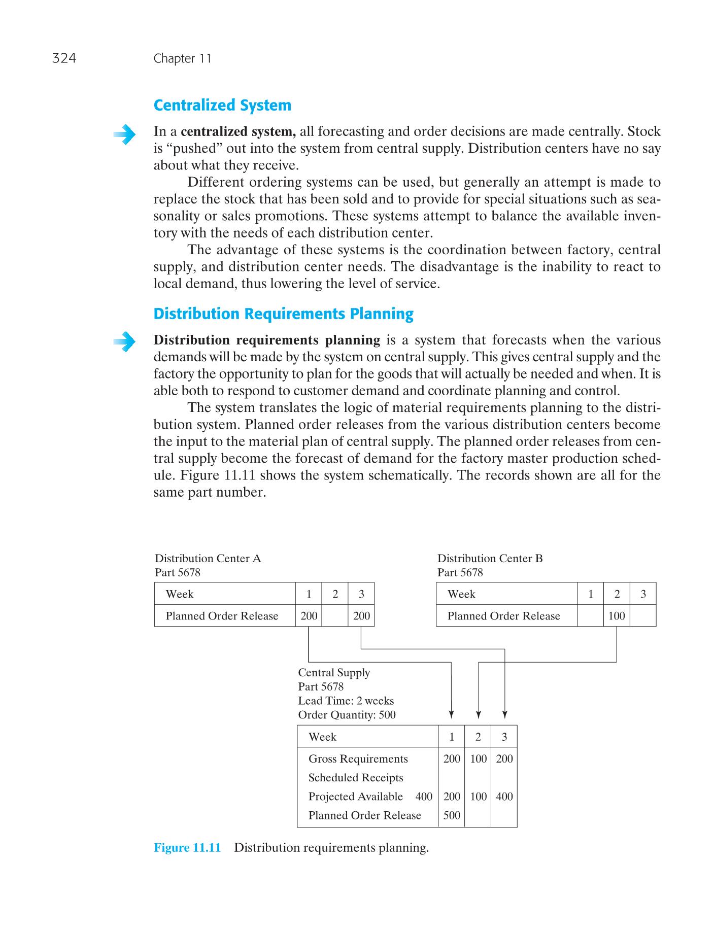Introduction to Materials Management 6th E - Divyank Singh - Page 337 ...