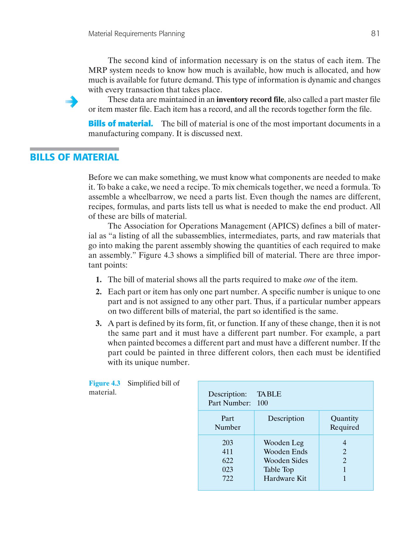 Introduction to Materials Management 6th E - Divyank Singh - Page 94 ...