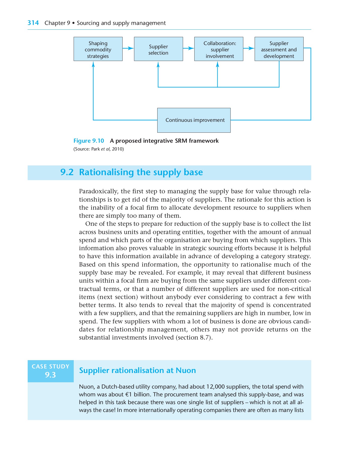 Logistics Management and Strategy Competing Through the Supply Chain ...
