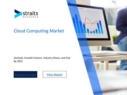 Cloud Computing Market