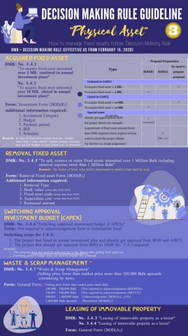 3. Decision Making Rule Guideline_Fixed Asset - Decision Making Rules ...