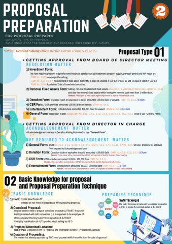 2. Proposal preparation guideline - Decision Making Rules guideline ...