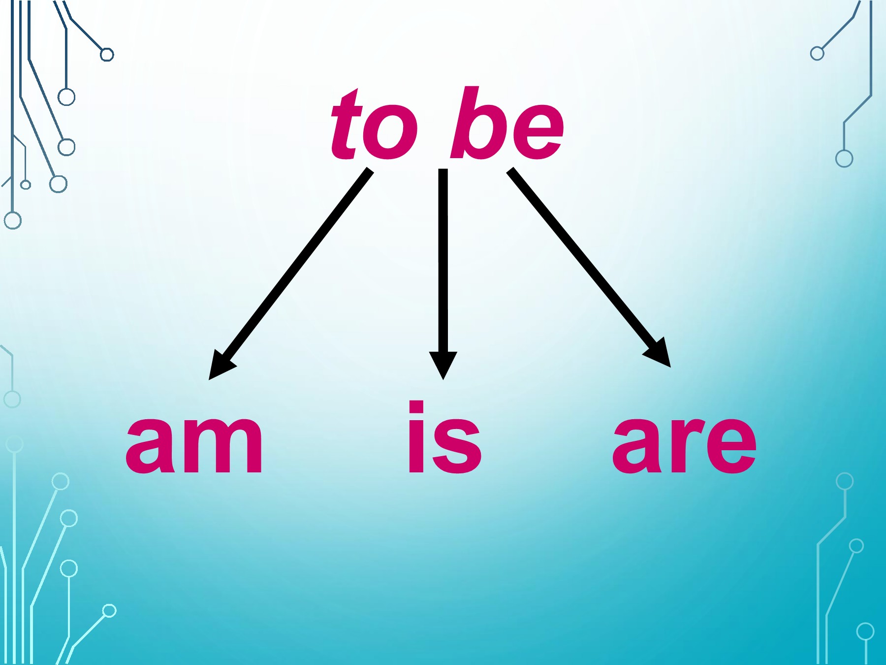 verb-to-be - fidcasnova - Page 2 | Flip PDF Online | PubHTML5