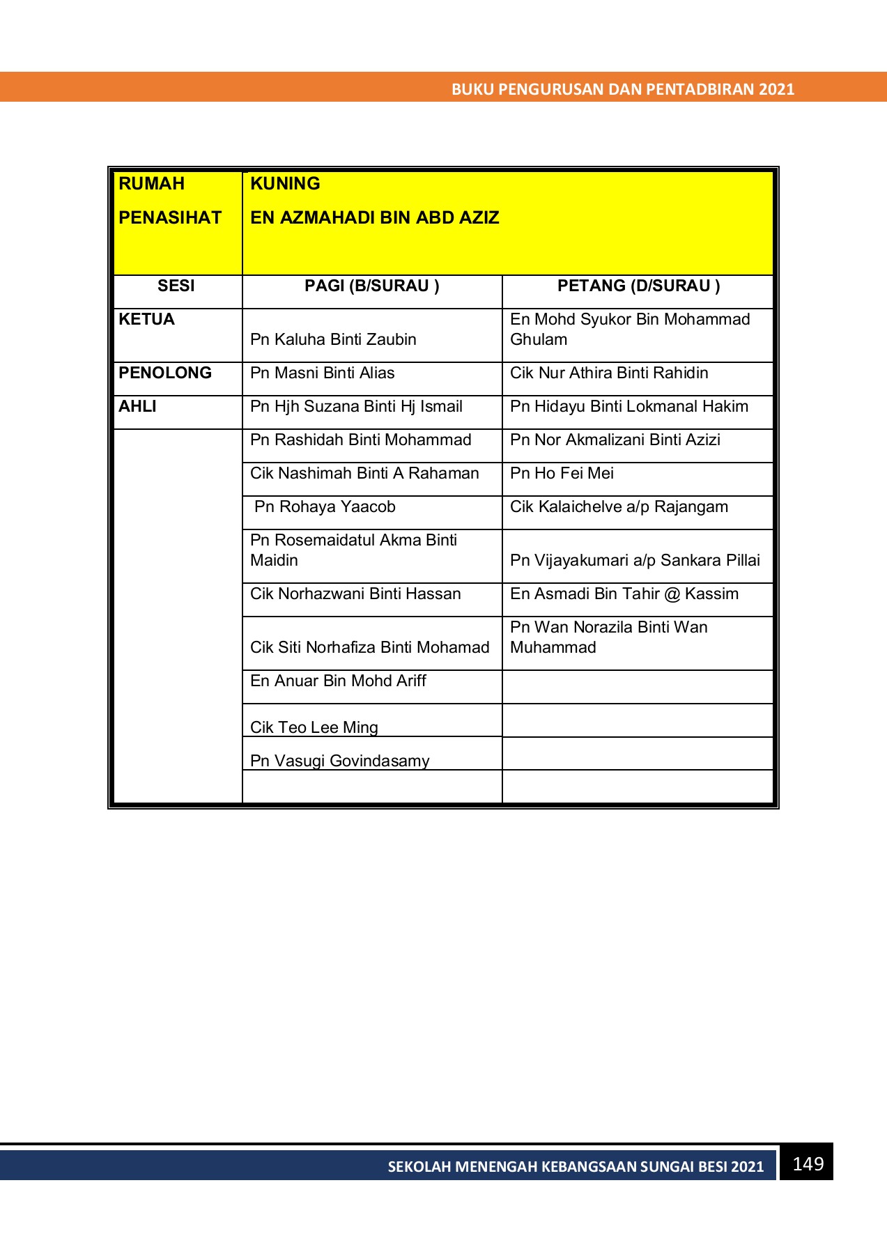 MANUAL PENGURUSAN SMKSB TAHUN 2021 - Nashimah Ar - Halaman 160 | PDF Online | PubHTML5