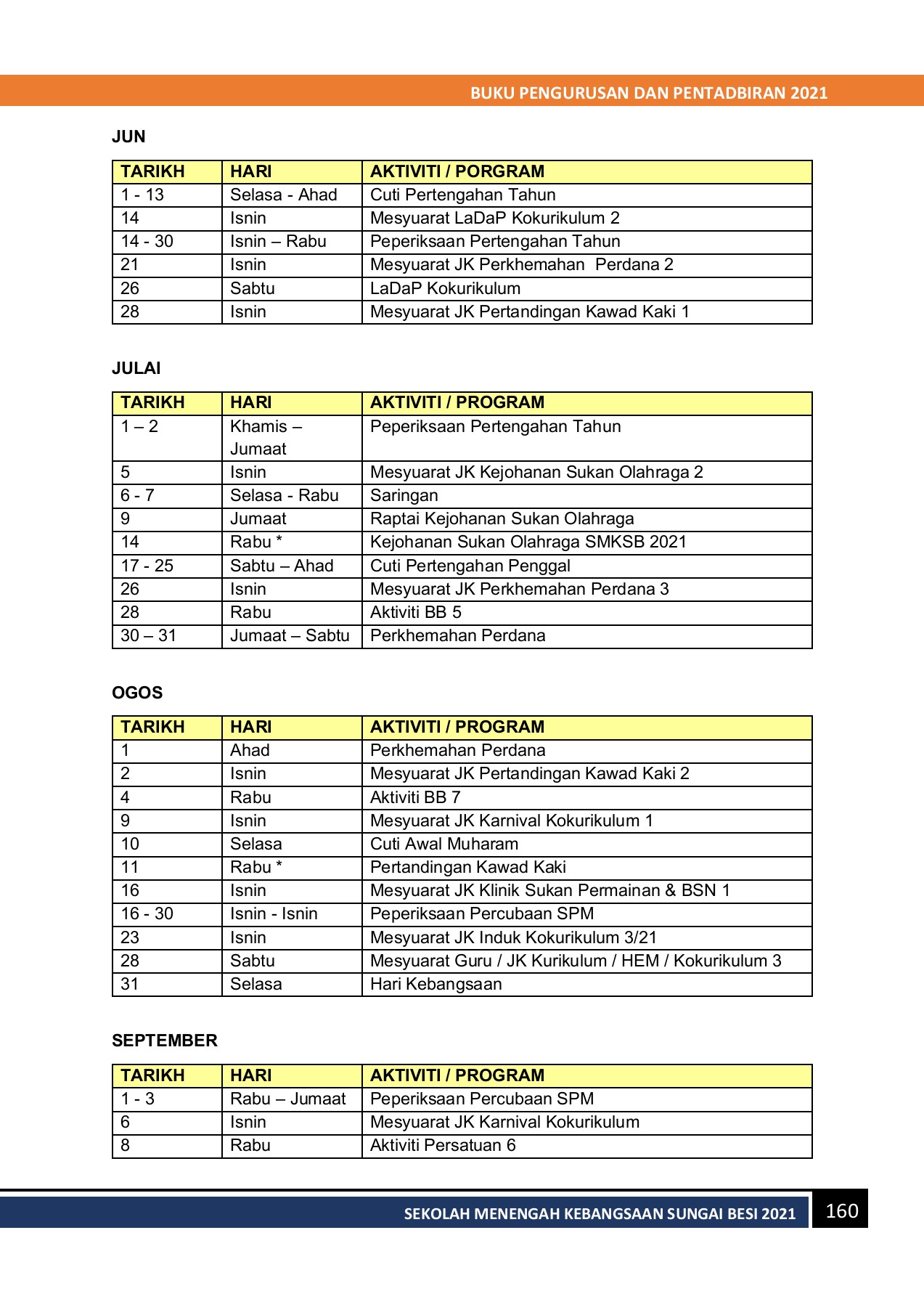 MANUAL PENGURUSAN SMKSB TAHUN 2021 - Nashimah Ar - Halaman 173 | PDF Online | PubHTML5