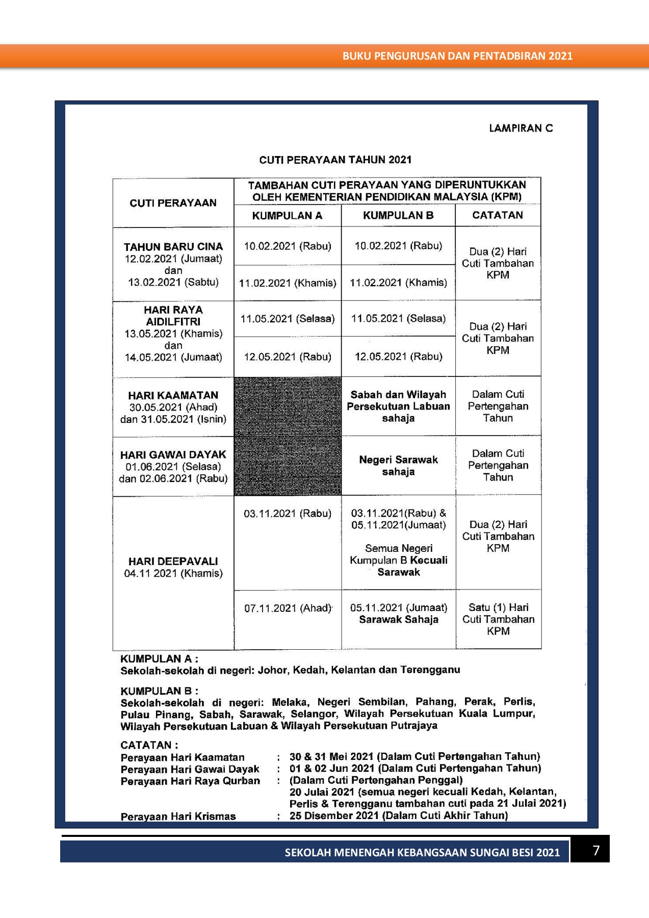 MANUAL PENGURUSAN SMKSB TAHUN 2021 - Nashimah Ar - Halaman 8 | PDF Online | PubHTML5