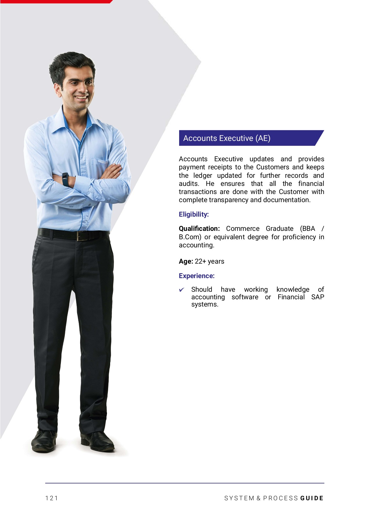 Final SOP Manual - Devendra Chandak - Page 125 | Flip PDF Online | PubHTML5