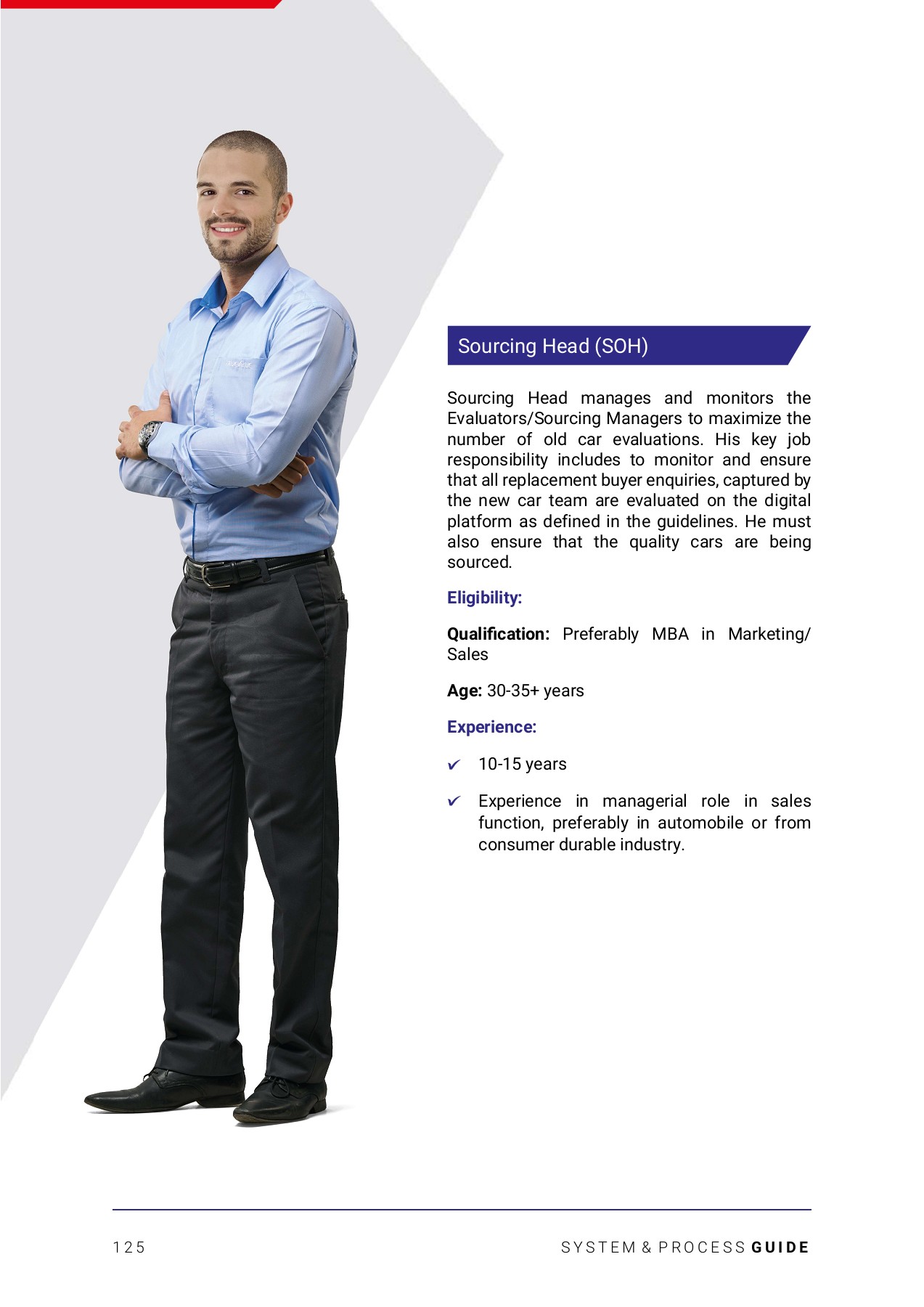 Final SOP Manual - Devendra Chandak - Page 129 | Flip PDF Online | PubHTML5