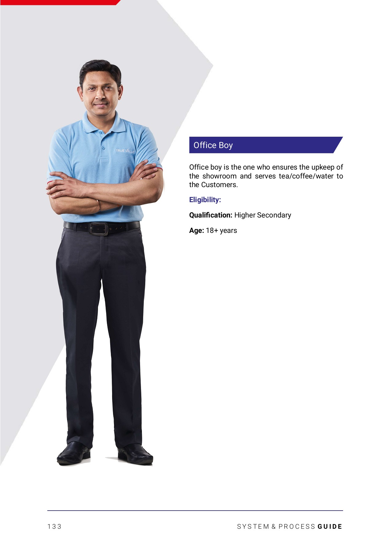 Final SOP Manual - Devendra Chandak - Page 137 | Flip PDF Online | PubHTML5