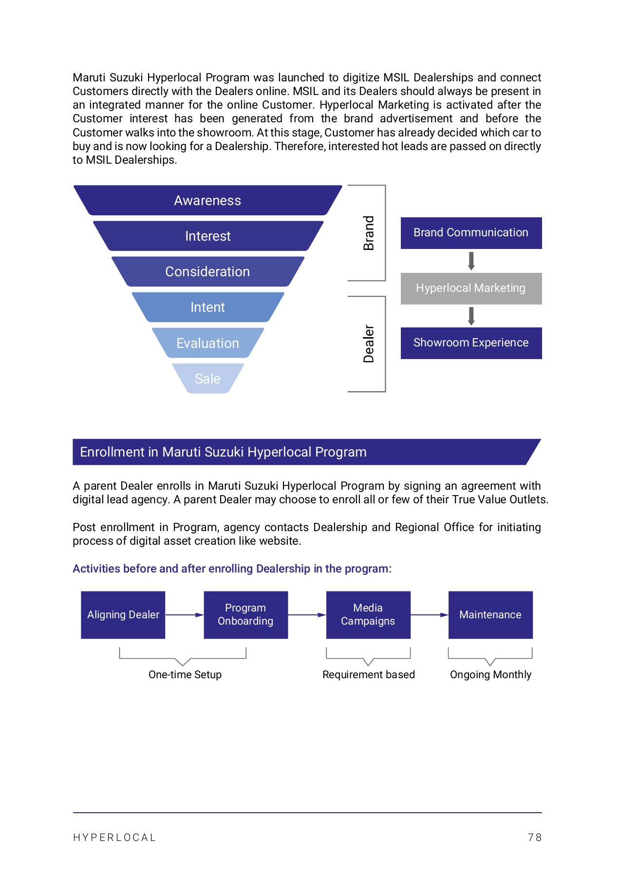 Final SOP Manual - Devendra Chandak - Page 82 | Flip PDF Online | PubHTML5