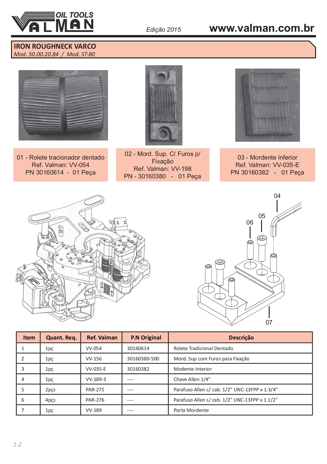 Catalogo Valman - douglas.laiber - Página 1 - 96 | PDF Online | PubHTML5