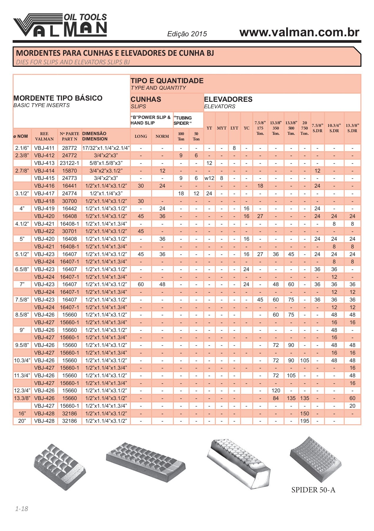 Catalogo Valman - douglas.laiber - Página 17 | PDF Online | PubHTML5