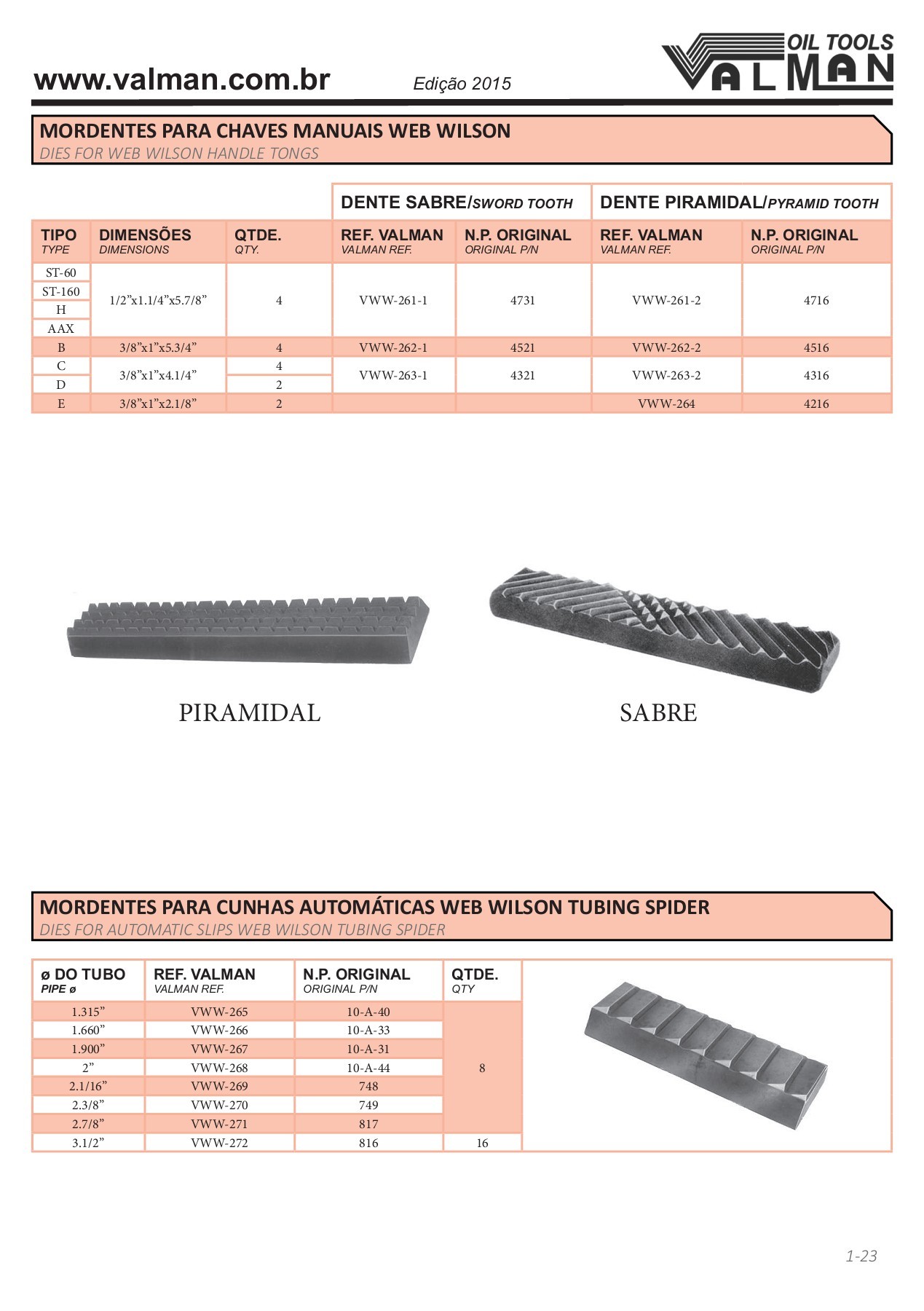 Catalogo Valman - douglas.laiber - Página 22 | PDF Online | PubHTML5