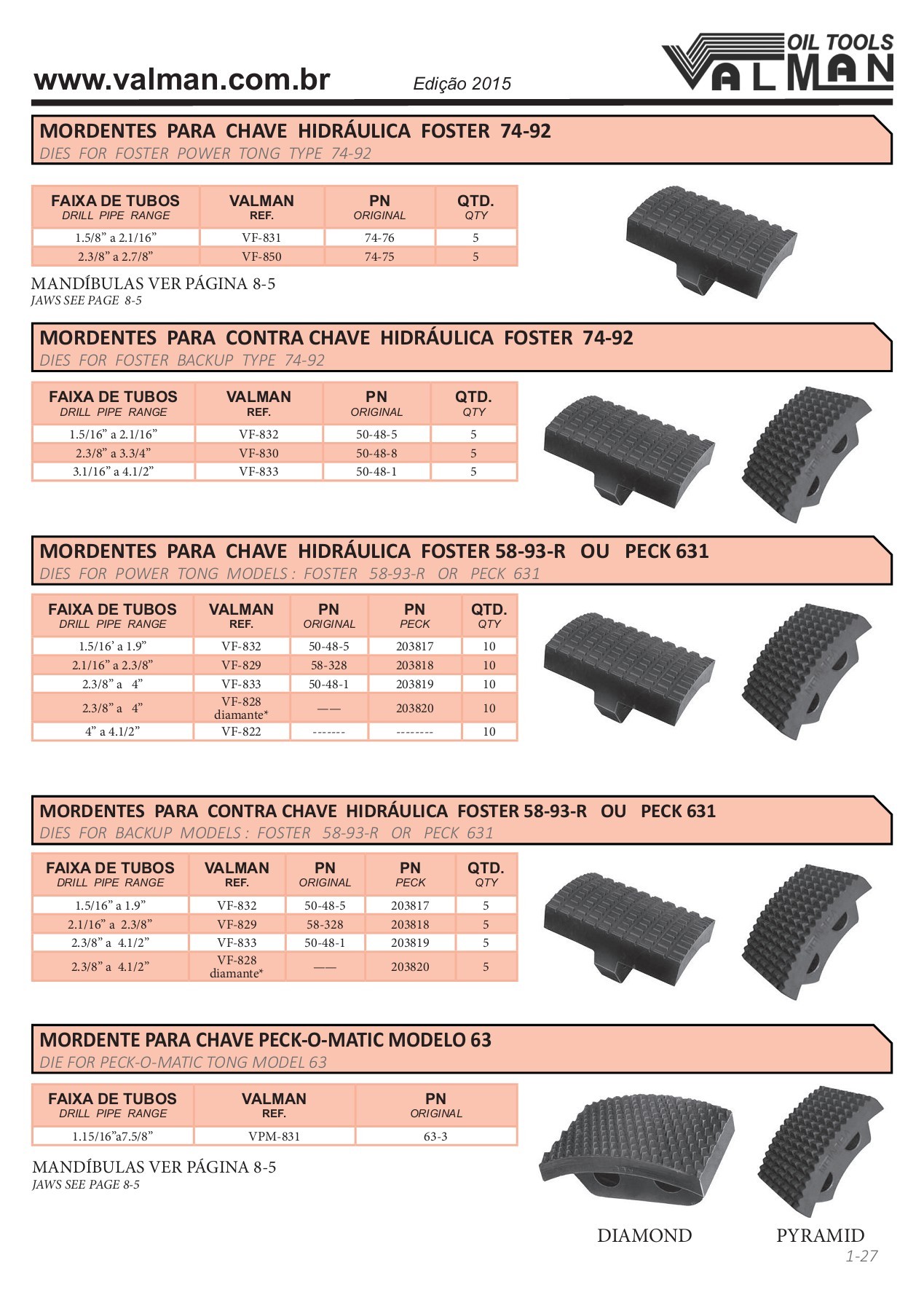 Catalogo Valman - douglas.laiber - Página 26 | PDF Online | PubHTML5