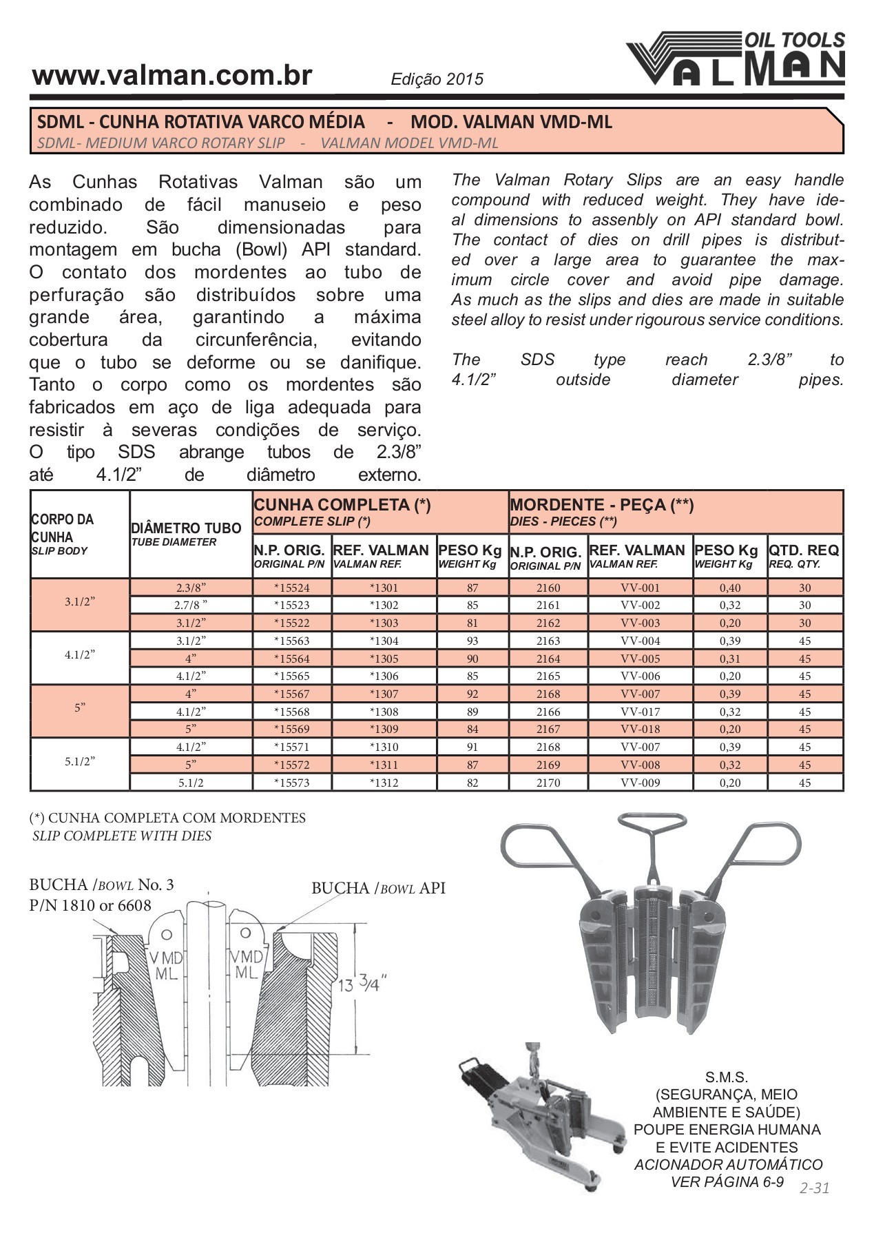 Catalogo Valman - douglas.laiber - Página 30 | PDF Online | PubHTML5