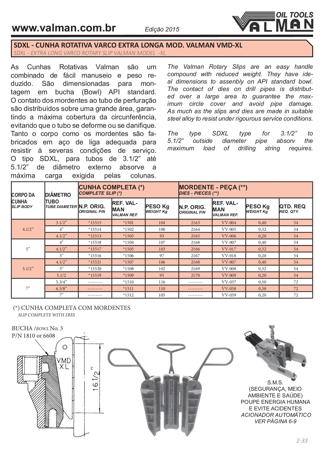 Catalogo Valman - douglas.laiber - Página 32 | PDF Online | PubHTML5