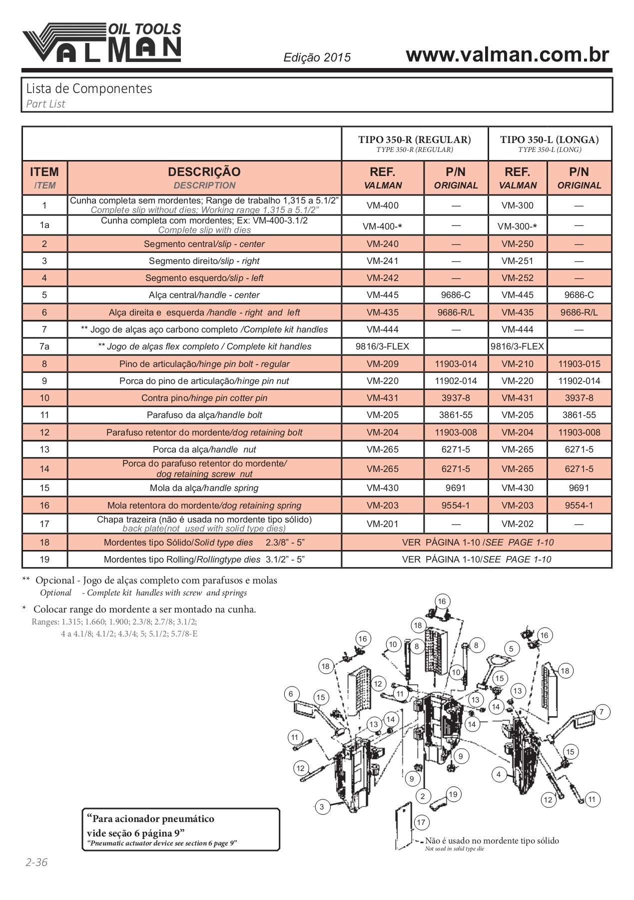 Catalogo Valman - douglas.laiber - Página 35 | PDF Online | PubHTML5