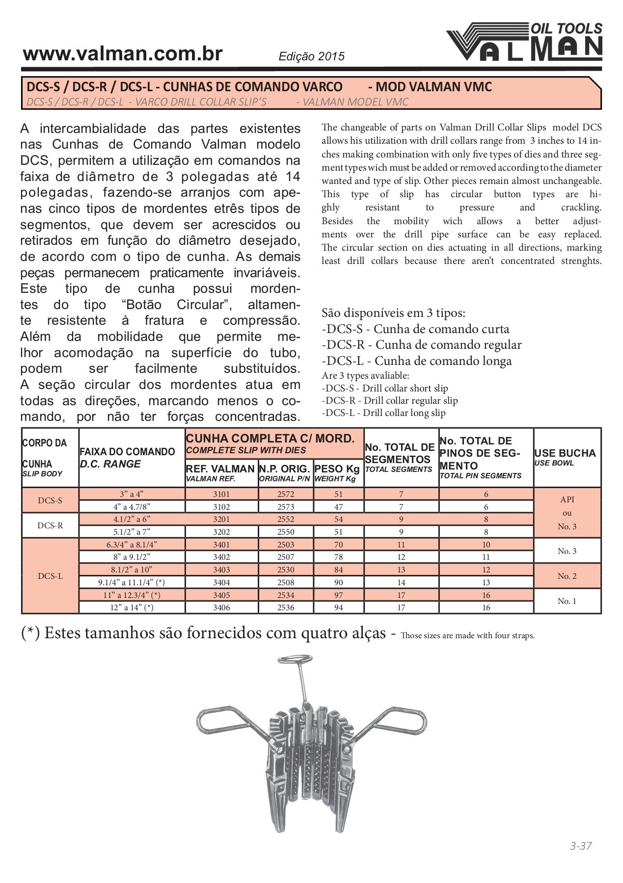 Catalogo Valman - douglas.laiber - Página 36 | PDF Online | PubHTML5