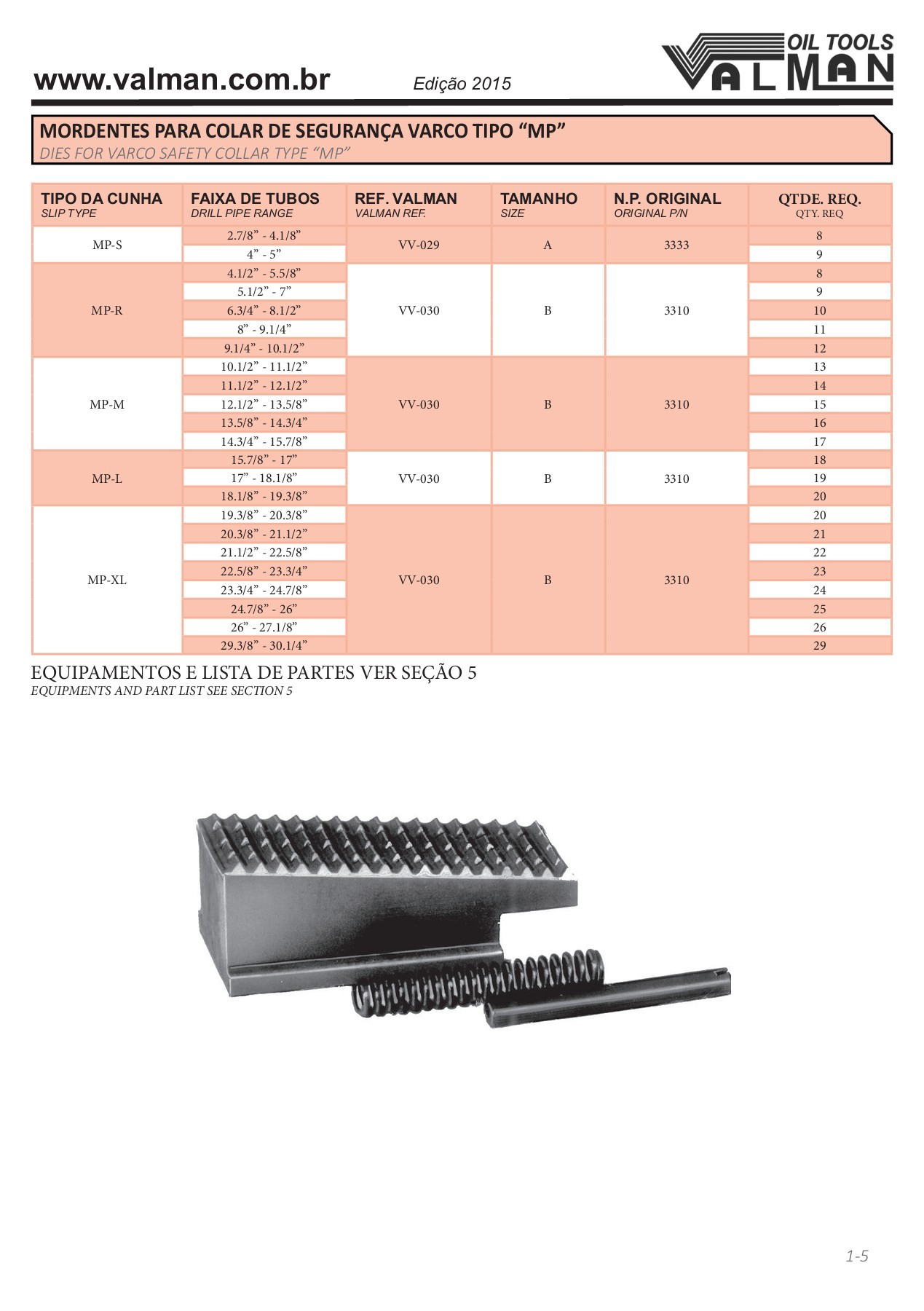 Catalogo Valman - douglas.laiber - Página 4 | PDF Online | PubHTML5