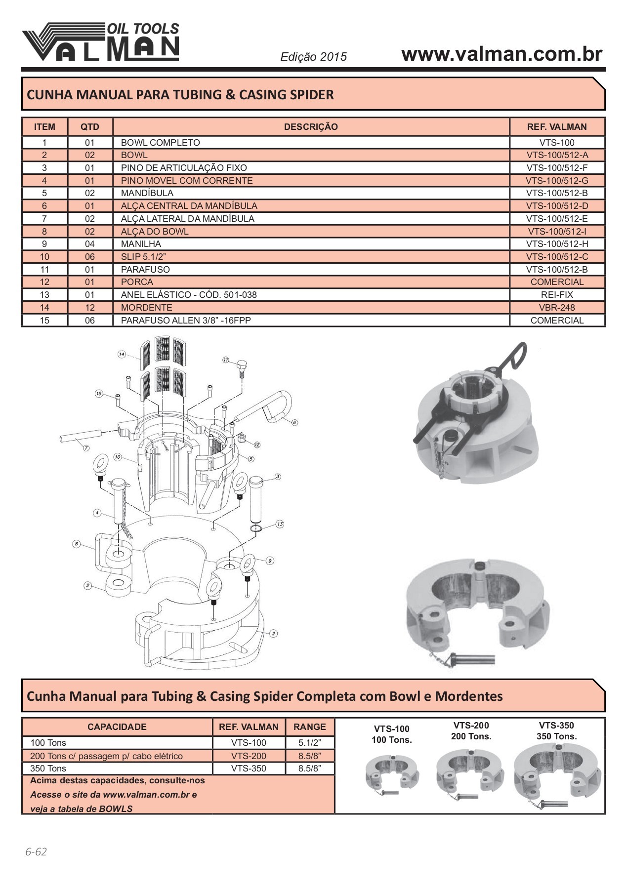 Catalogo Valman - douglas.laiber - Página 61 | PDF Online | PubHTML5
